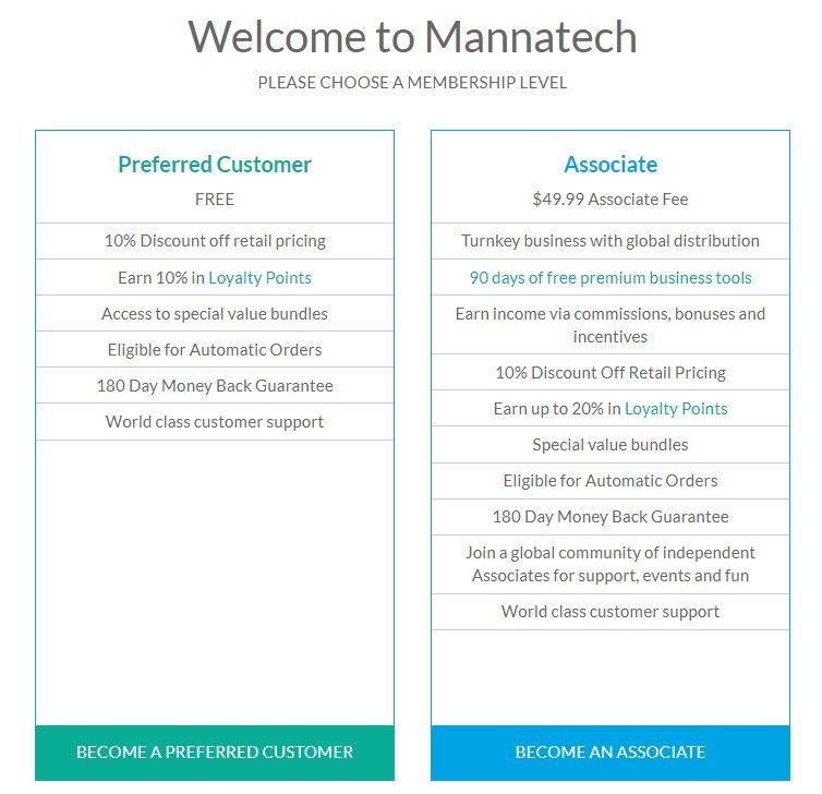 Mannatech Review - Is Mannatech A Pyramid Scheme