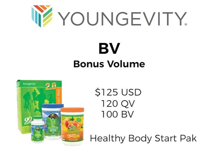 Youngevity Review – Is Youngevity A Scam Or Legit
