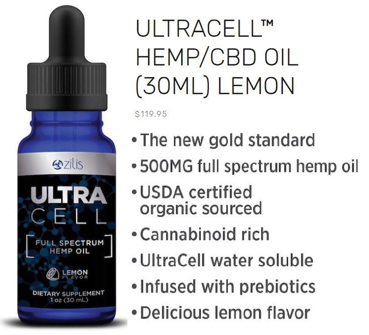 Zilis Review: The Mystery Behind Zilis CBD Oils