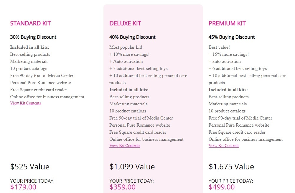 Pure Romance Review - Is Pure Romance A Pyramid Scheme